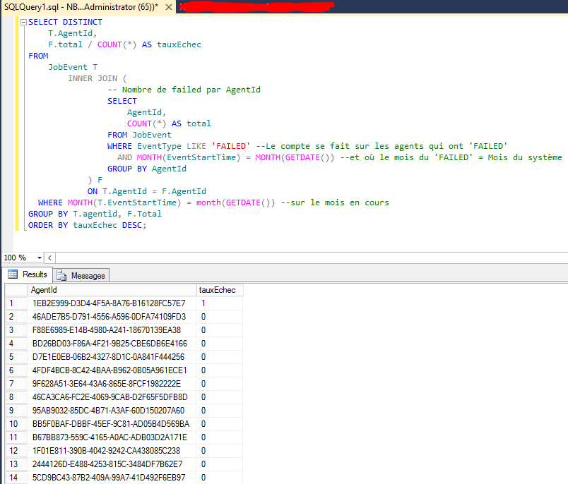 Résolu 2 Count Sur Une Même Colonne Sql Par Carnatik Page 1 Openclassrooms